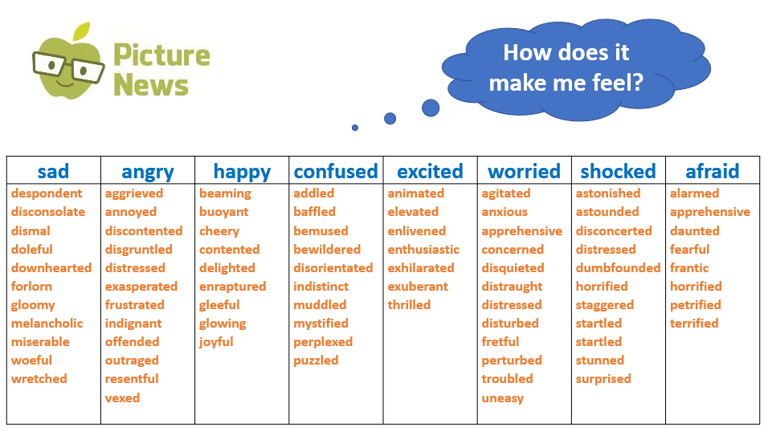 Emotion Response – How does it make you feel? | Picture News Blog
